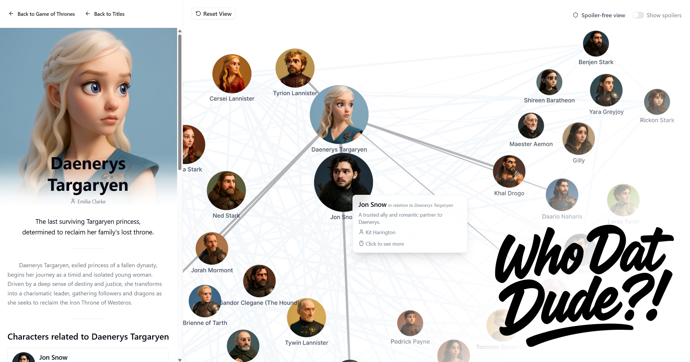 Who Dat Dude - Character Maps for Books, Movies & TV Shows